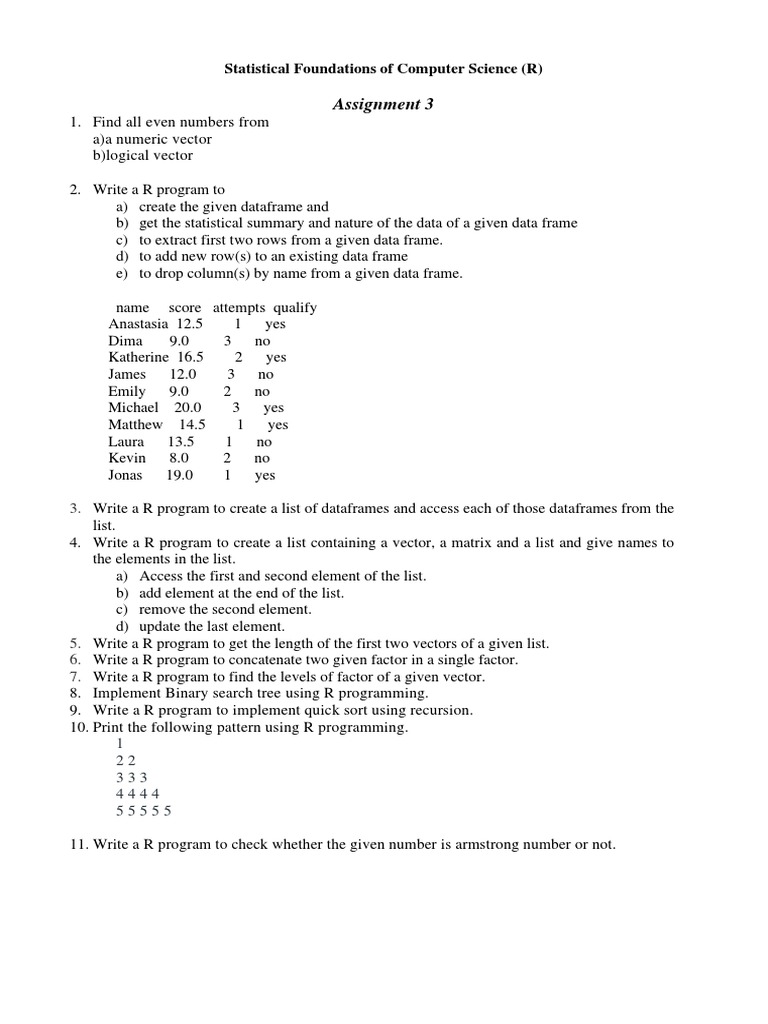 R Assignment 3-1 | PDF | Function (Mathematics) | Computer Science