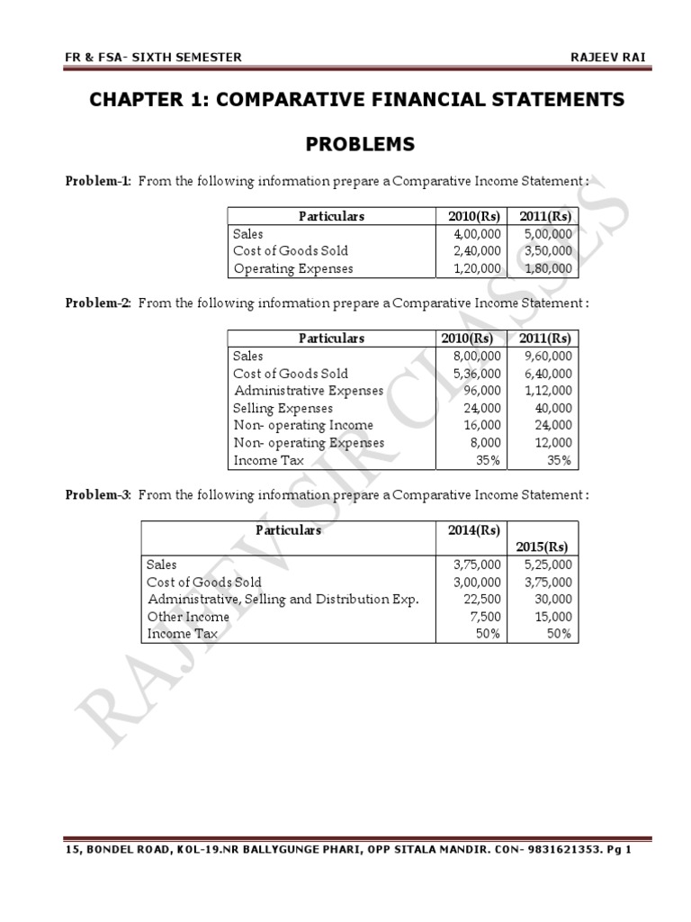 FSA - Intro PDF | PDF | Balance Sheet | Income Statement