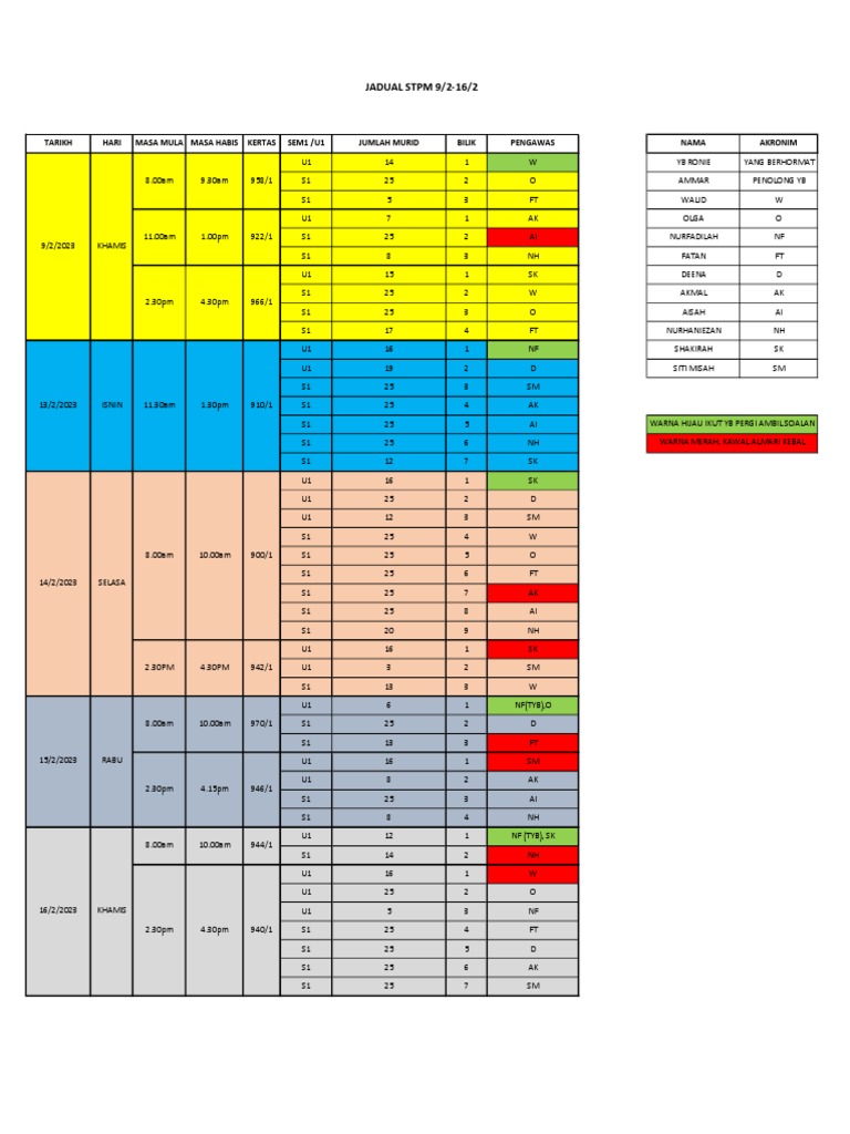 Jadual STPM 2023 PDF | PDF