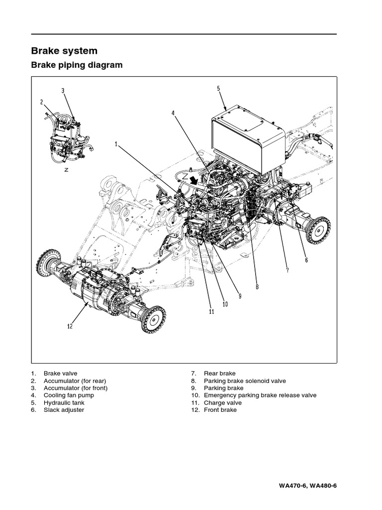 Brake & Steering Diagram for WA470-6, WA480-6 | PDF