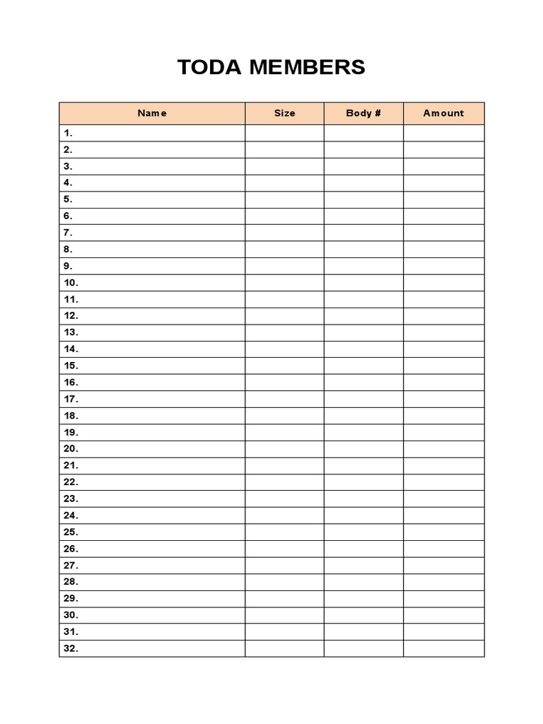 Toda Members | PDF | Government | Federal Government Of The United States