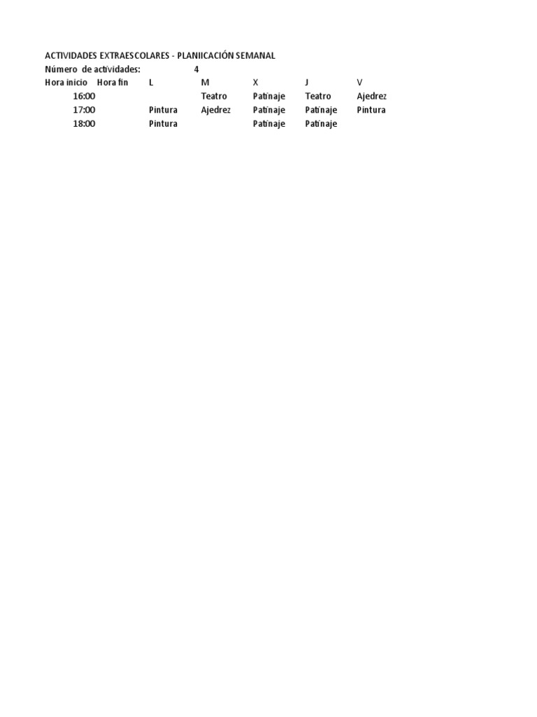 Caso ACT15 Samuel Cleto | PDF