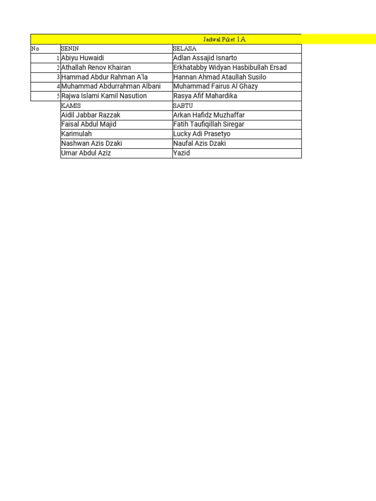 Jadwal Piket MTS' | PDF