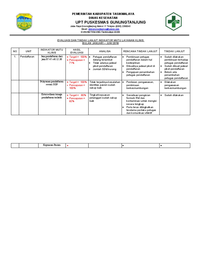 9.1.1.4 Bukti Monitoring, Evaluasi, Analisis & Tindak Lanjut | PDF