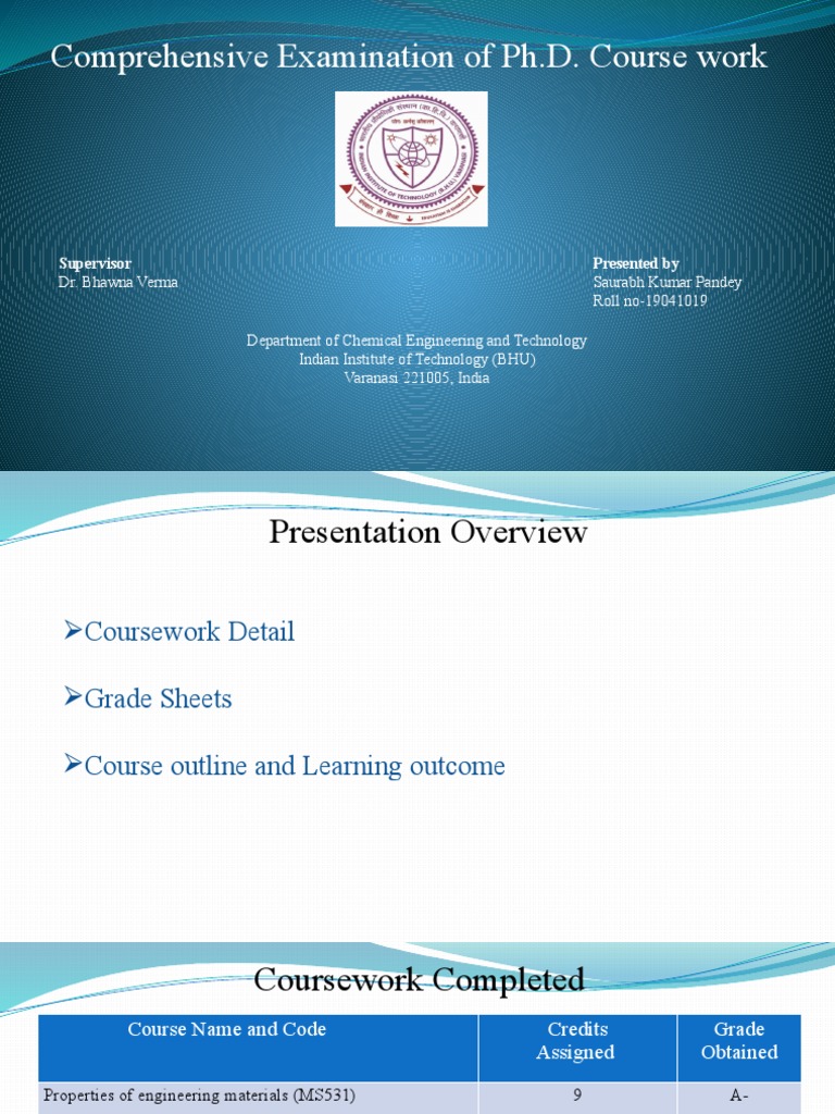 Comprehensive viva ppt | PDF | X Ray Crystallography | Microscope