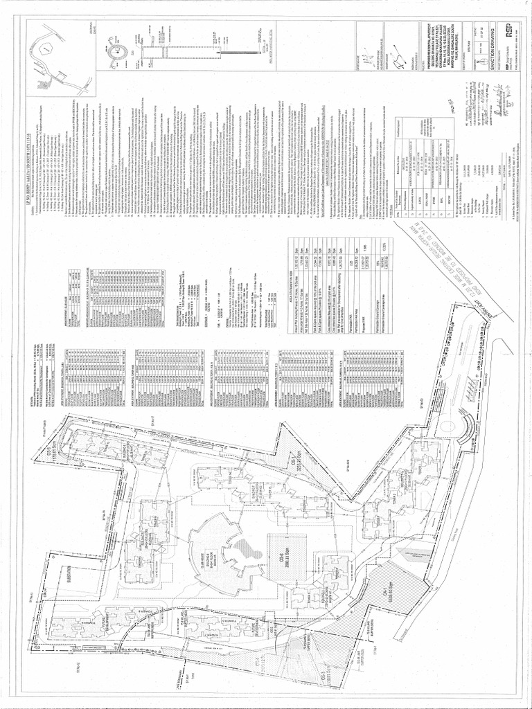 BBMP Sanction Plan | PDF