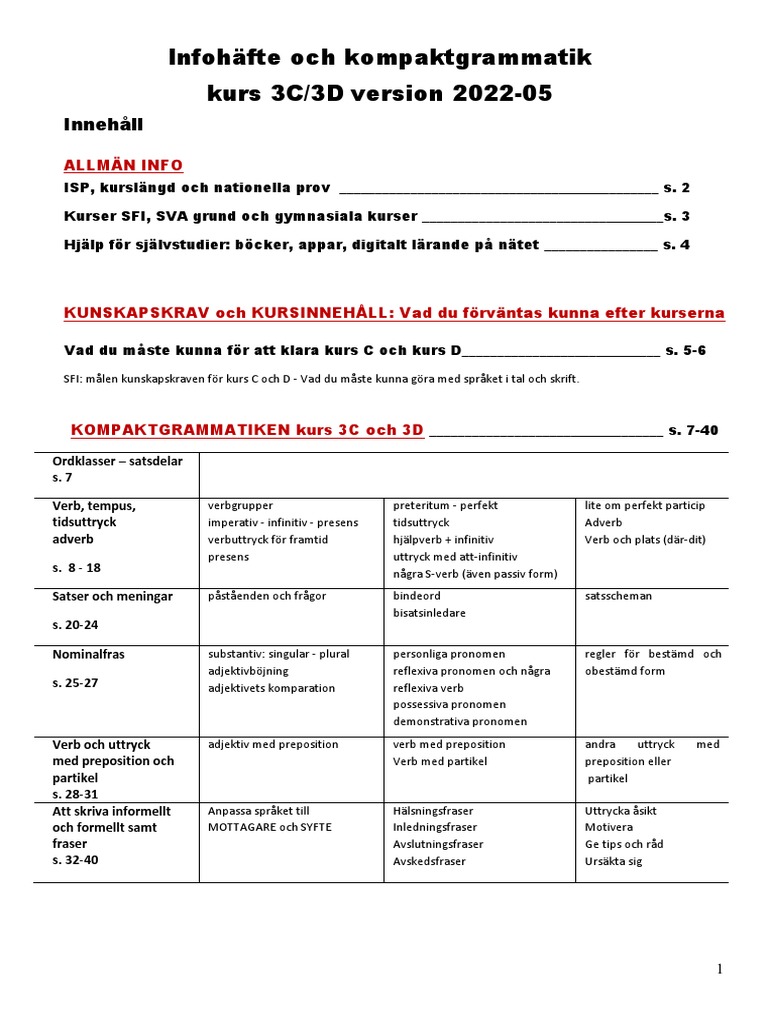 KOMPAKTGRAMMATIK STV 3CD Version Liljeholmen 2022 PDF | PDF