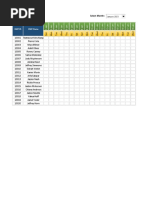 Feb Rota | PDF