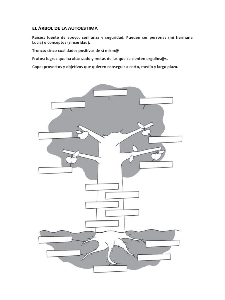 El Árbol de La Autoestima | PDF