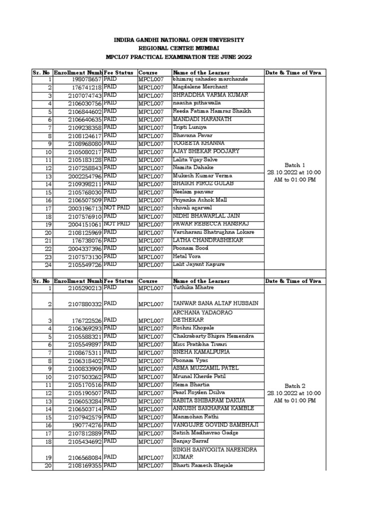 MPCL 07 List For Practical | PDF