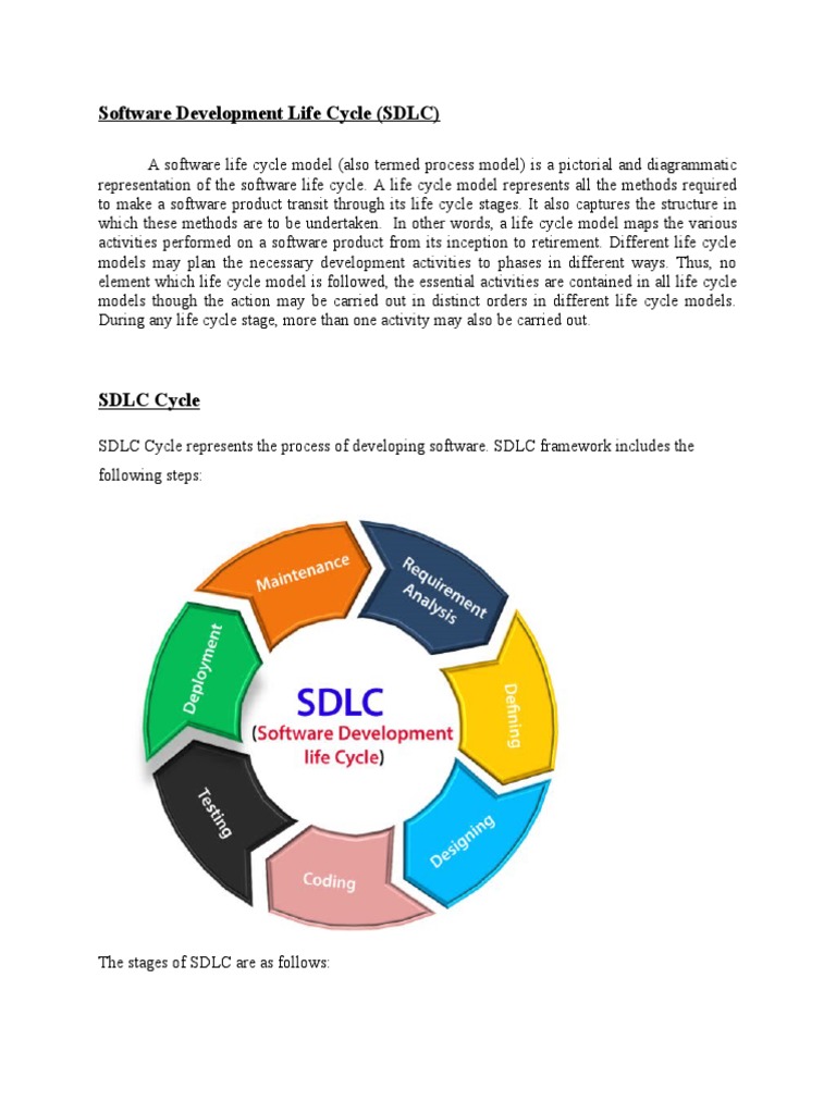 Software Development Life Cycle | PDF | Software Bug | Software Testing