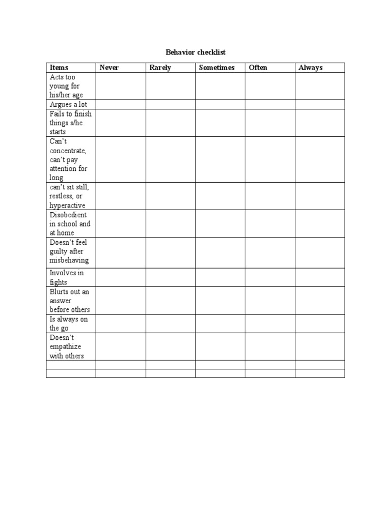 Behavior Checklist | PDF