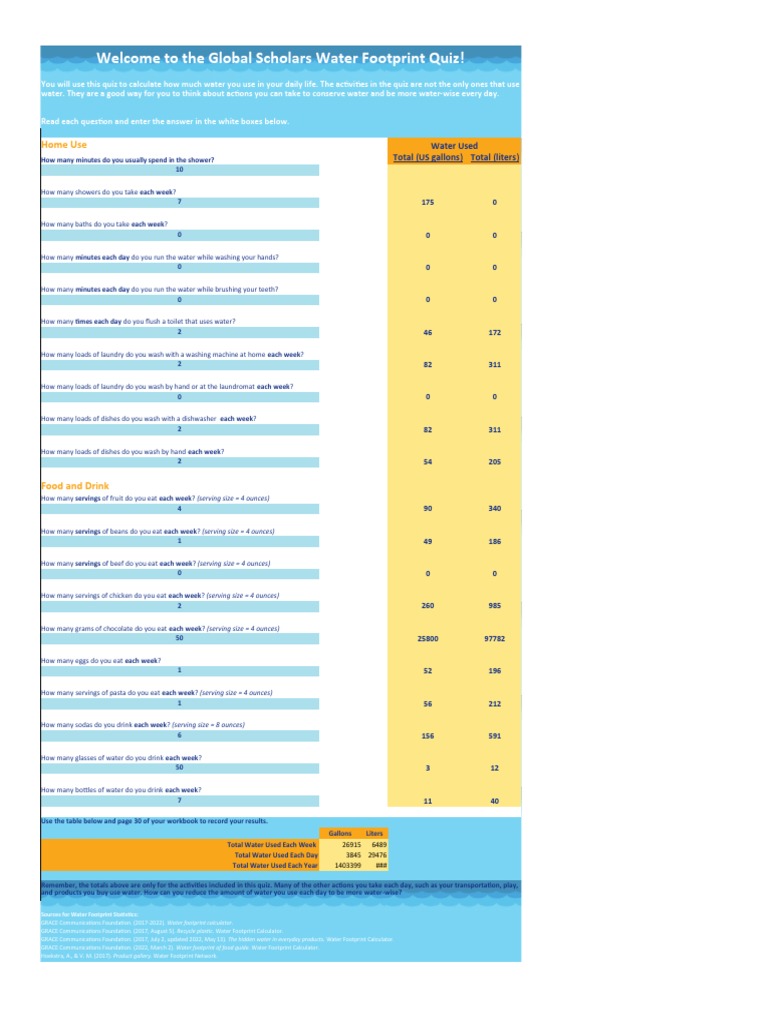 World of Water - Unit 2 - Global Scholars Water Footprint Quiz | PDF ...