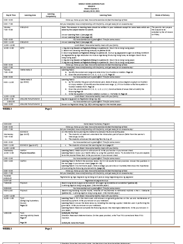 Grade 8 WHLP WEEK 3 Q2 | Download Free PDF | Function (Mathematics) | Meal