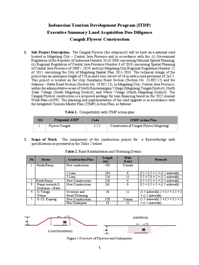 Exec Summary Land Acquisition Due Diligence CANGUK FLYOVER CONSTRUCTION 9march2023 v2 PDF ...