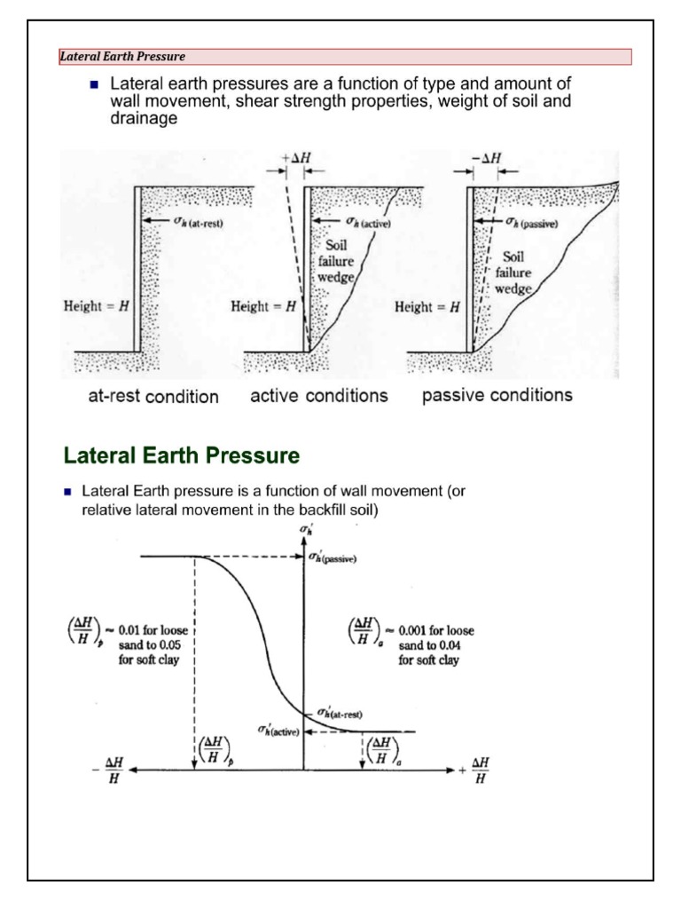 03 Lateral Earth Pressure - 2023 | PDF | Stress (Mechanics ...