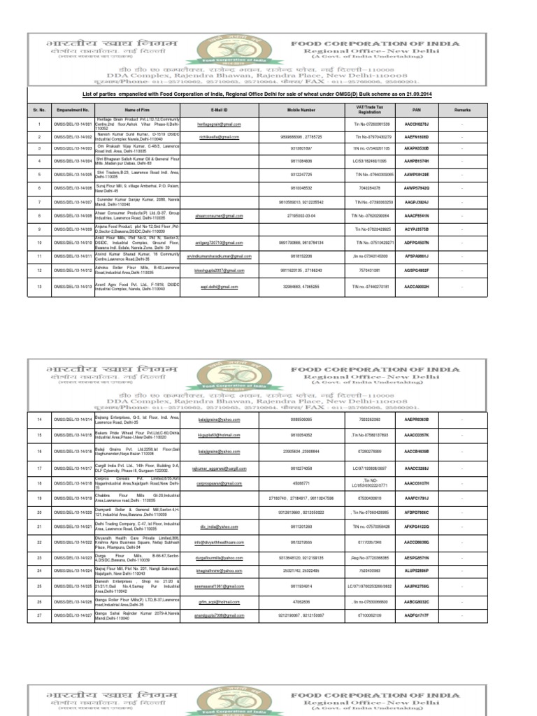 Food Corporation of India | PDF | Staple Foods | Starch