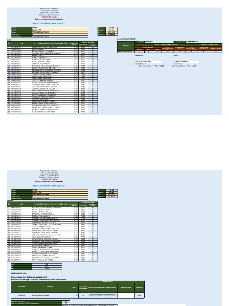 LOA (2 Pages - Good For Printing) | PDF