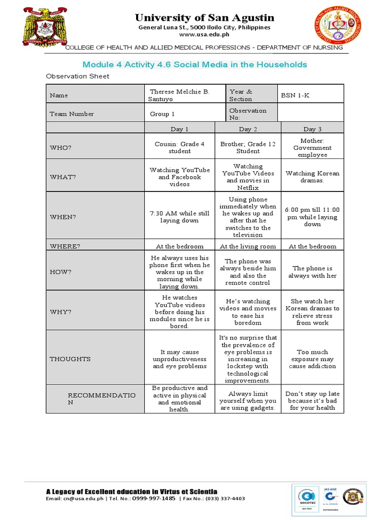 Module 4 Activity 4.6 GROUP 1 | PDF | Communication