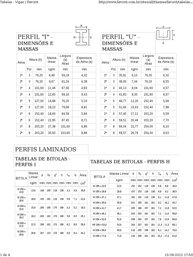 Tabela de Perfis de Aço I e U | PDF | Aço | Engenharia Civil