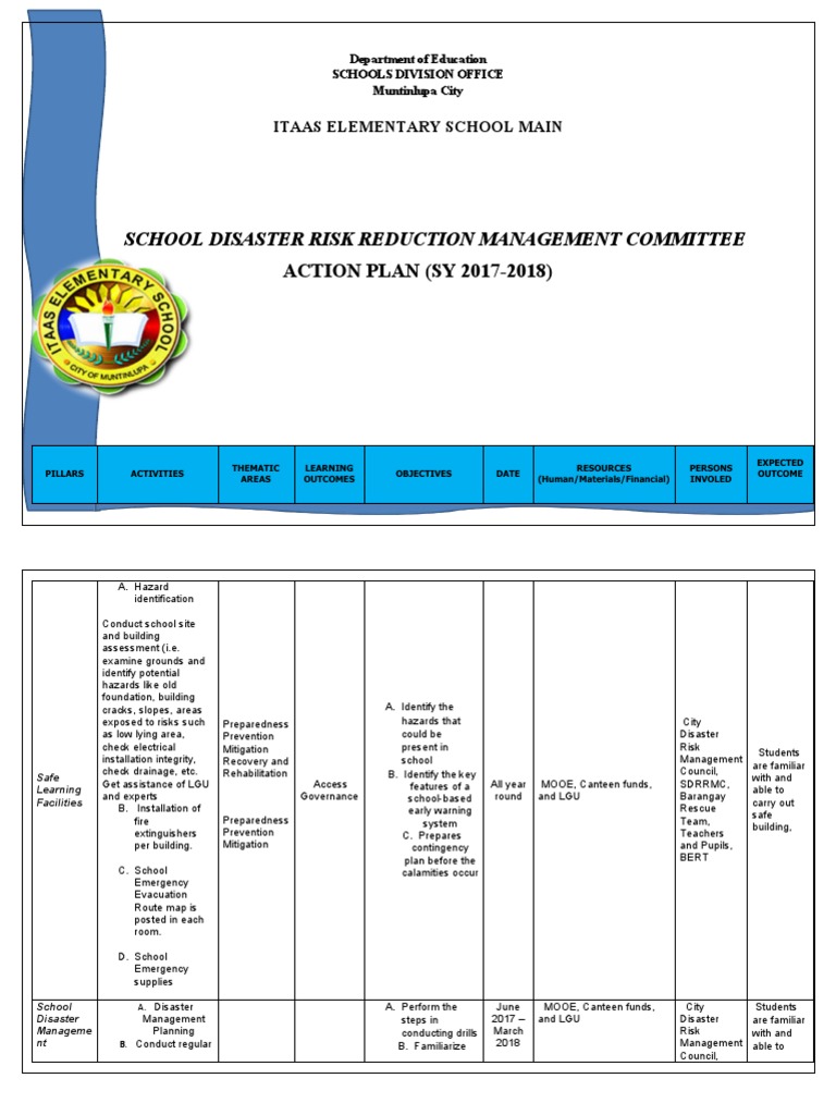 Action Plan - Iesm Disaster 2017-2018 | PDF | Emergency Management ...