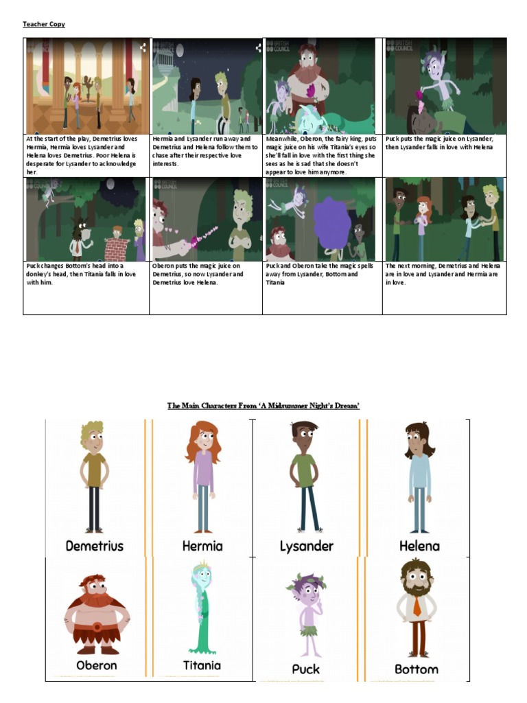 A Midsummer Night's Dream Storyboard | PDF