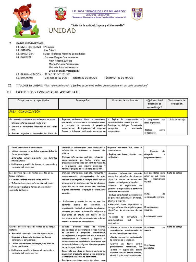 Unidad de Aprendizaje 5to Grado 2023 | PDF | Aprendizaje | Enseñando