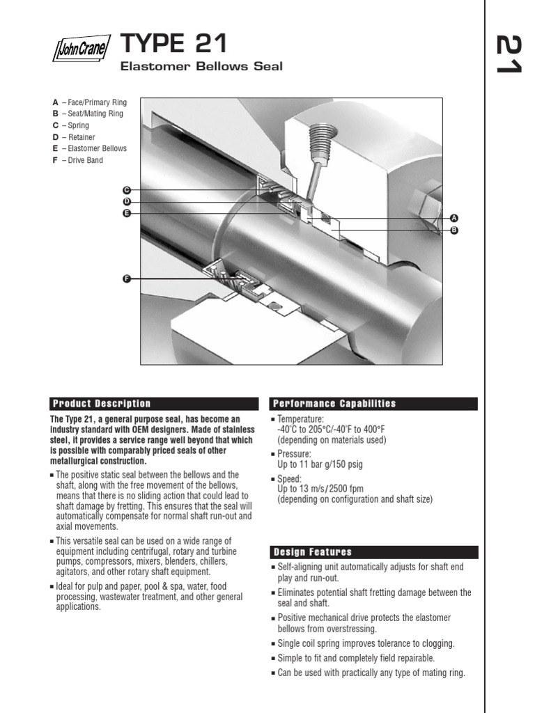 Catálogo - Tipo 21 | Download Free PDF | Pressure | Viscosity