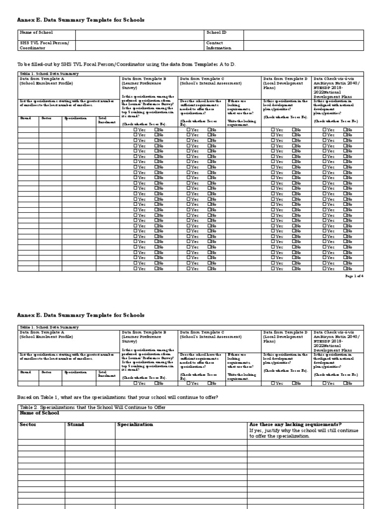 Annex E. Schools Data Summary Template 02.03.23 | PDF | Information ...