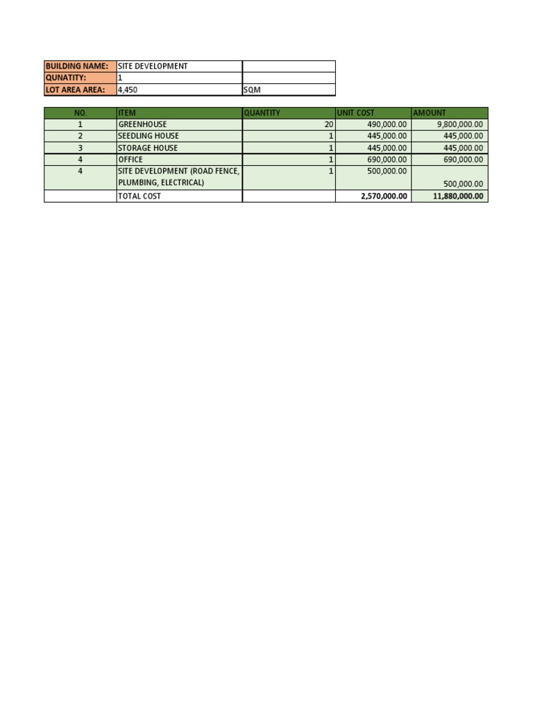 Site Development Cost Breakdown | PDF | Home & Garden