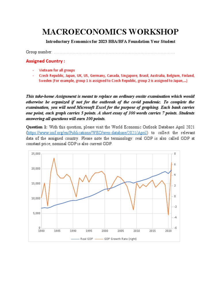 Macro Workshop FTU | PDF | Inflation | Gross Domestic Product