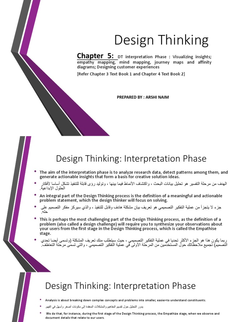 Chapter 5 Design Thinking | PDF | Design Thinking | Thought