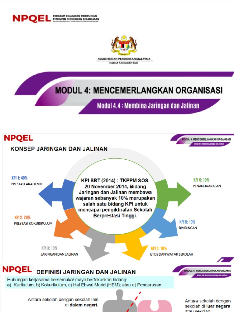 Nota Definisi Jaringan Dan Jalinan | PDF