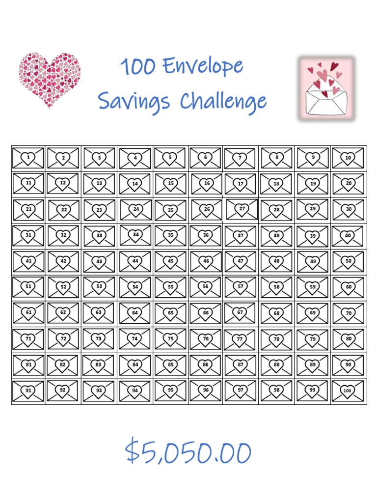 100 Envelope Savings Challenge Chart | PDF