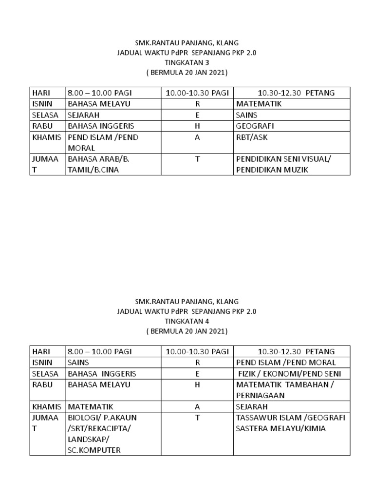Jadual PDPR 2021 | PDF