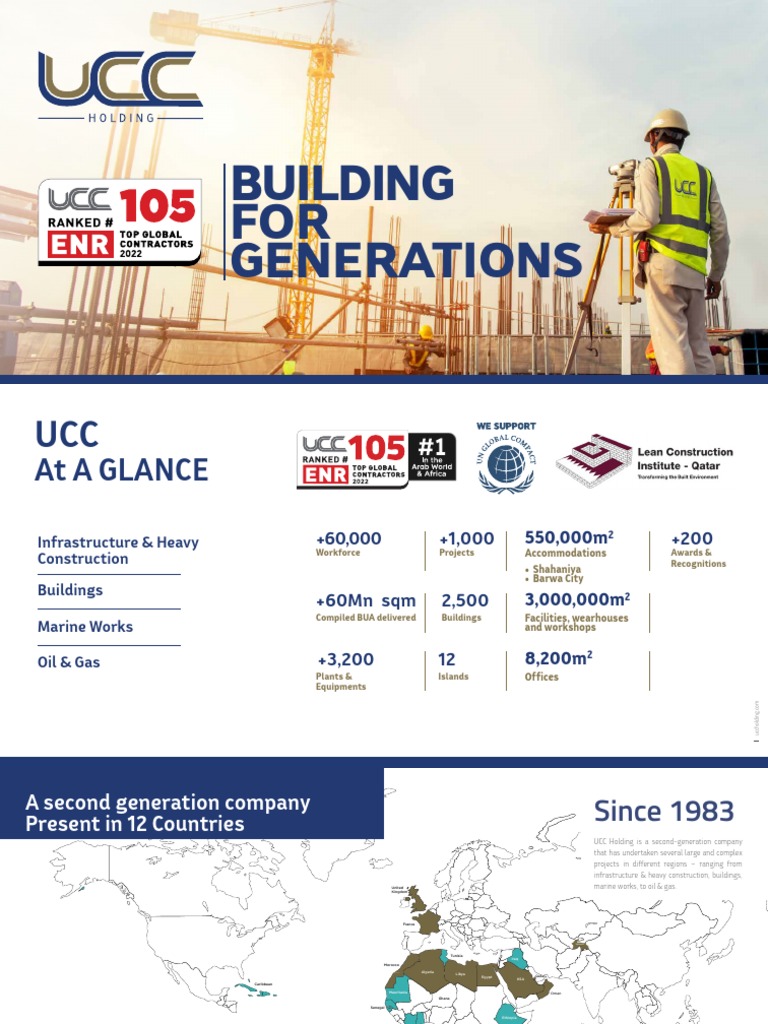Ucc Holdings - Qatar | PDF | Doha | Qatar
