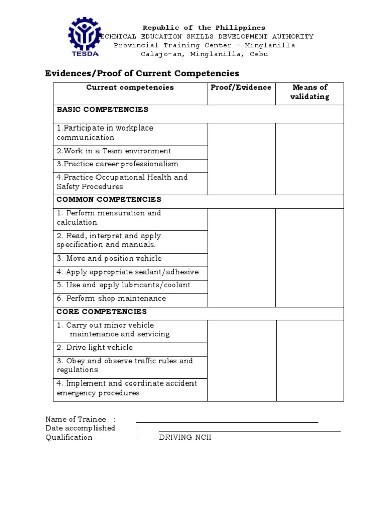 Evidence of Current Competencies Acquired Related To Job Occupation ...