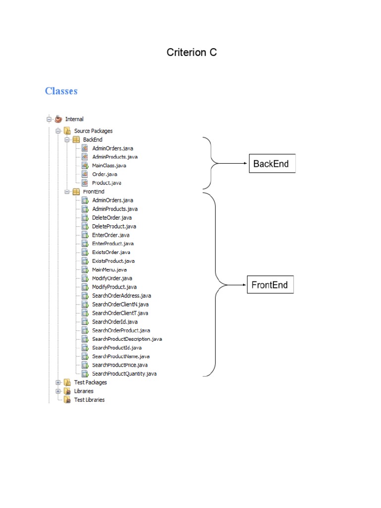 Criterion C Development | PDF | Graphical User Interfaces | Computer Program