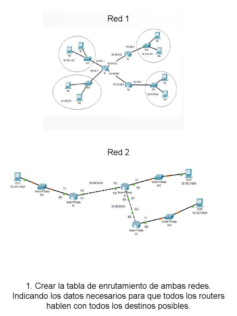 Ejercicios de Enrutamiento | PDF