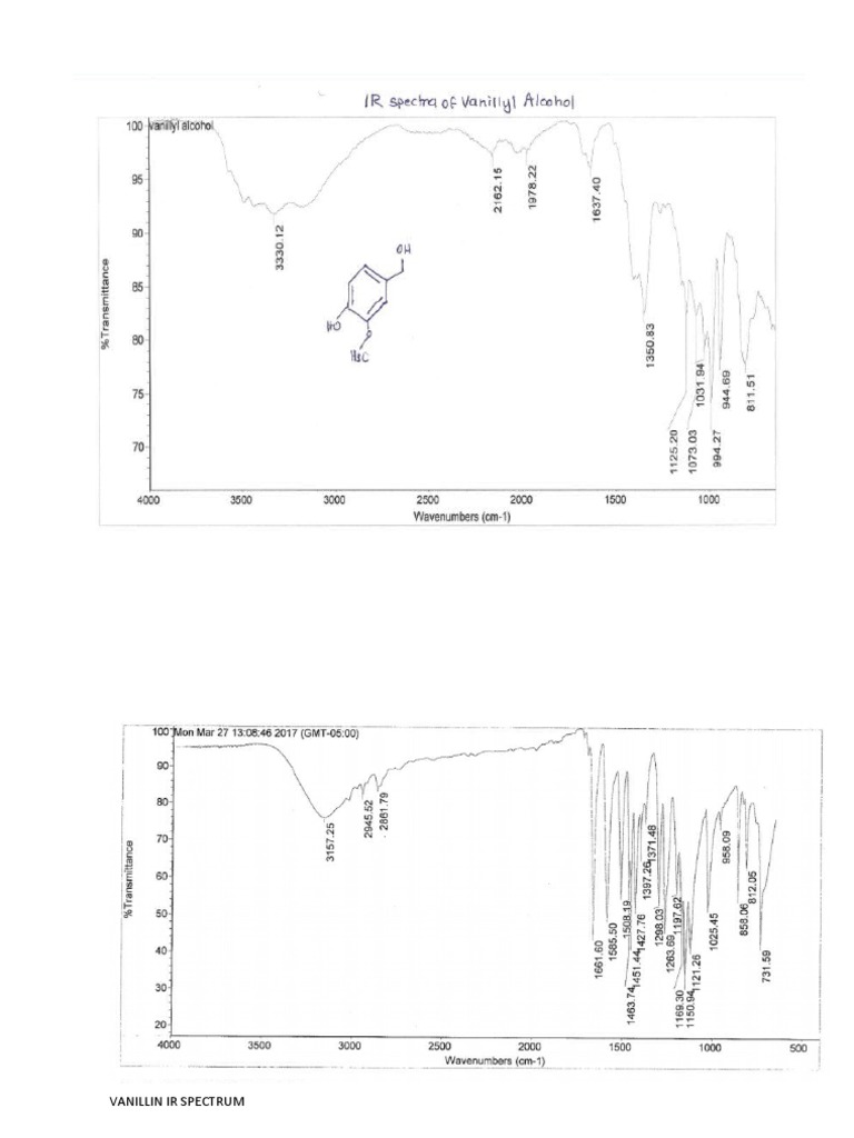 Vanillin Ir Spectra | PDF