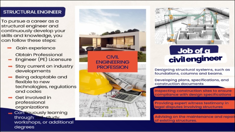 Civil Engineering Poster | PDF