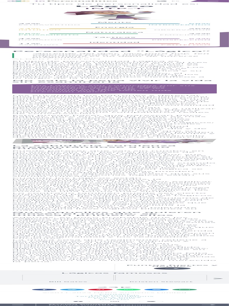Personalidad "Lógico" (INTP) 16personalities | PDF