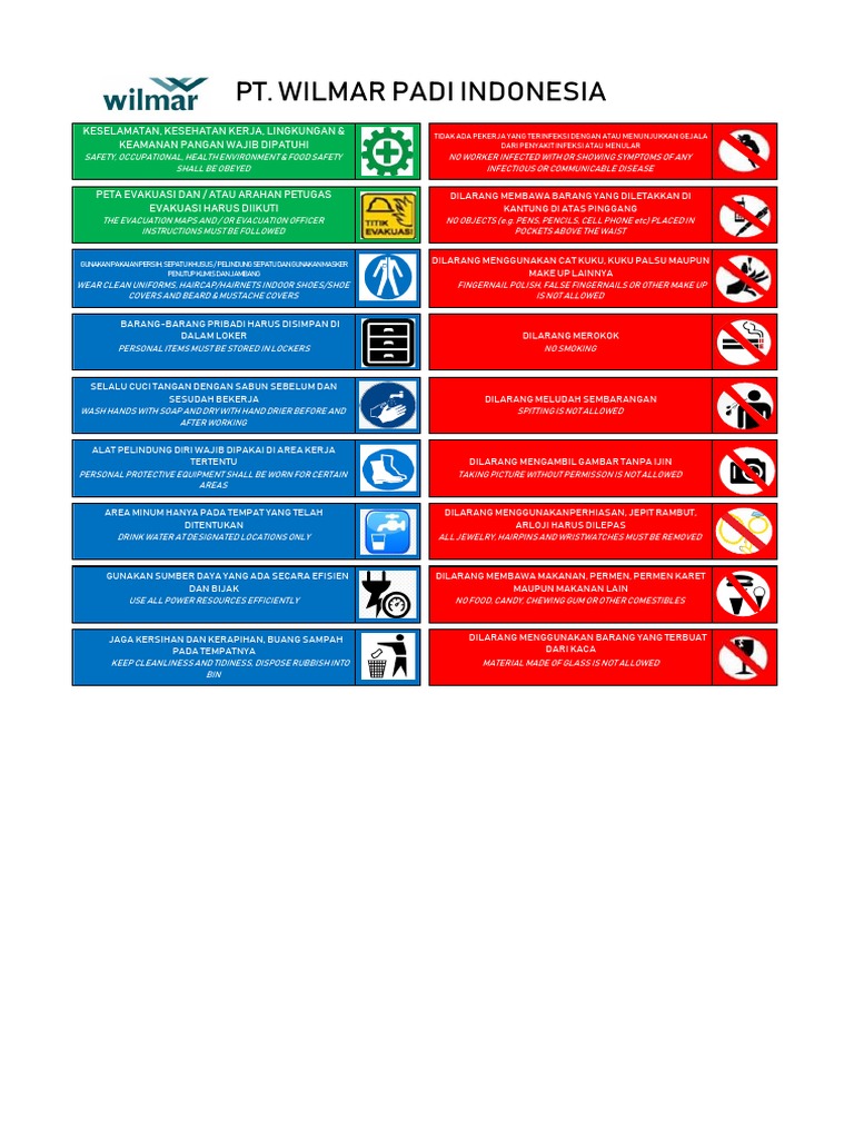 Persyaratan Dasar Keselamatan Kerja Lpi-Wilmar PDF | PDF