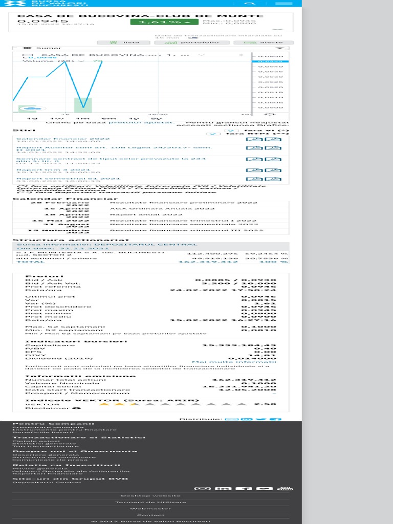 BVB - Actiuni BCM CASA DE BUCOVINA-CLUB DE MUNTE | PDF