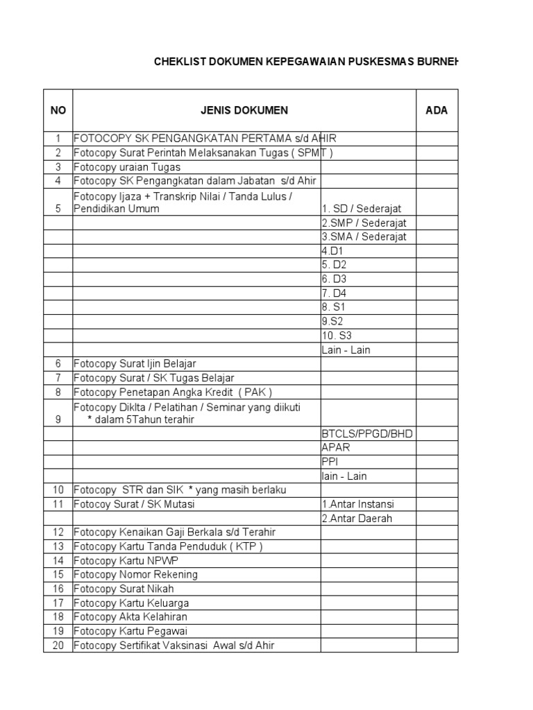 Daftar Ceklis Kelengkapan Berkas Asn PKM Bureh | PDF