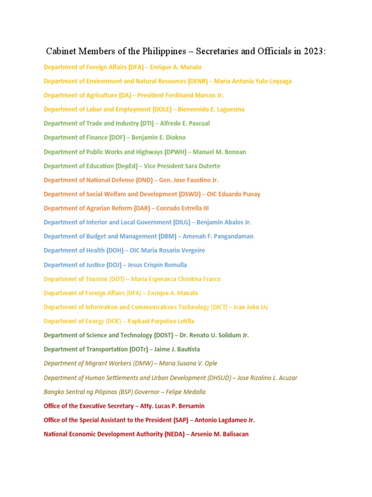 Cabinet Members of The Philippines - Secretaries and Officials in 2023 ...