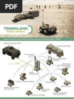Barrett PRC-4090 Tactical Manpack Radio | PDF | Software Defined Radio ...