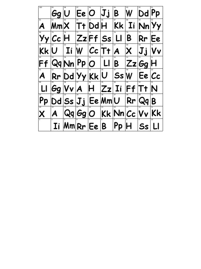 Snake and Ladder Template | PDF