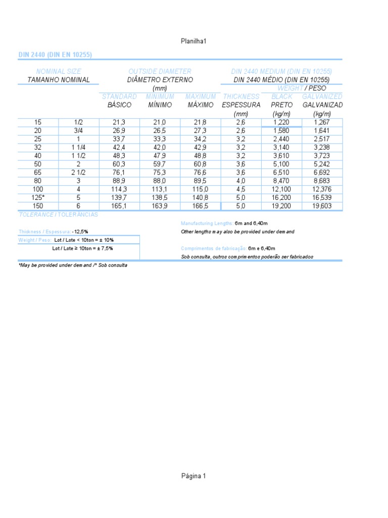 DIN 2440 steel pipe size chart | PDF