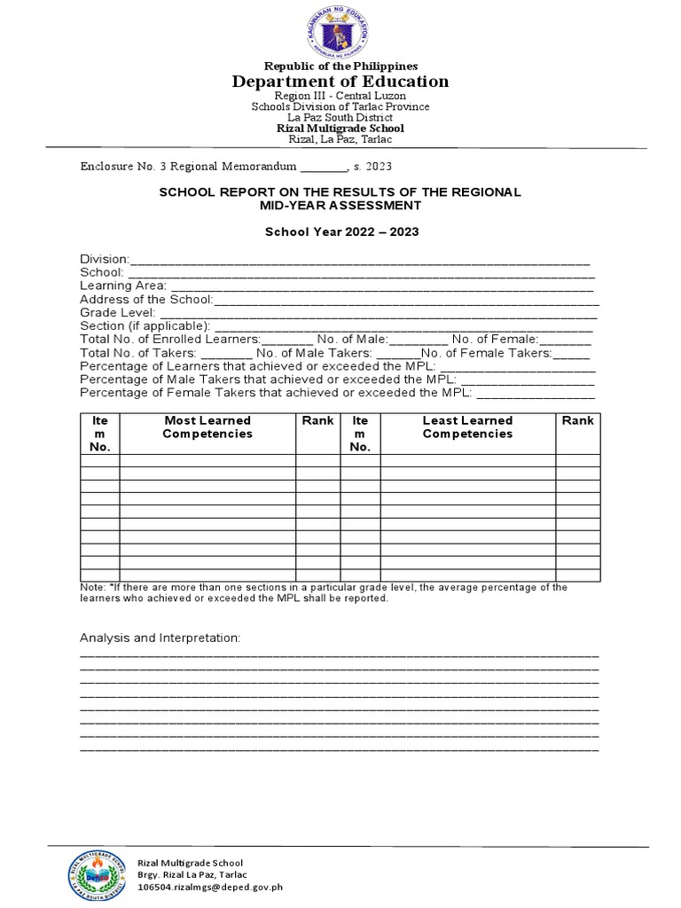 Rizal School Mid-Year Assessment Results | PDF | Cognitive Psychology | Education Theory